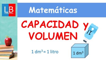 Medidas de Capacidad y Volumen para Niños - Educación para Padres e Hijos
