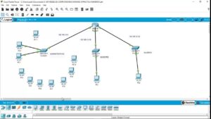 Prácticas de Cisco Packet Tracer resueltas: Domina el software con ejercicios prácticos ...