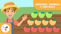 7 estrategias efectivas para enseñar valor posicional a niños: Guía ...