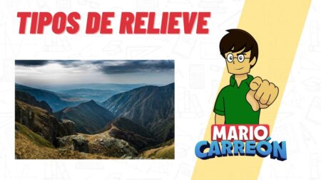 Relaciona el tipo de relieve con su definición en este completo ...